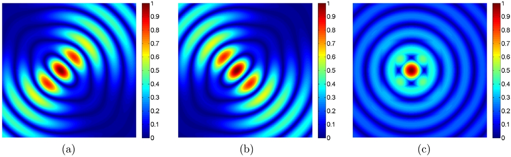 A direct sampling method for inverse electromagnetic medium scattering - IOPscience