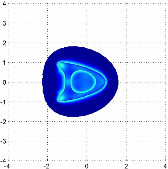The factorization method for inverse obstacle scattering with conductive boundary condition ...