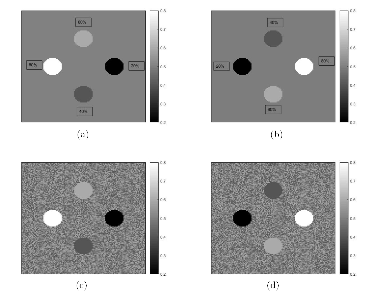 A limited memory BFGS method for a nonlinear inverse problem in digital ...