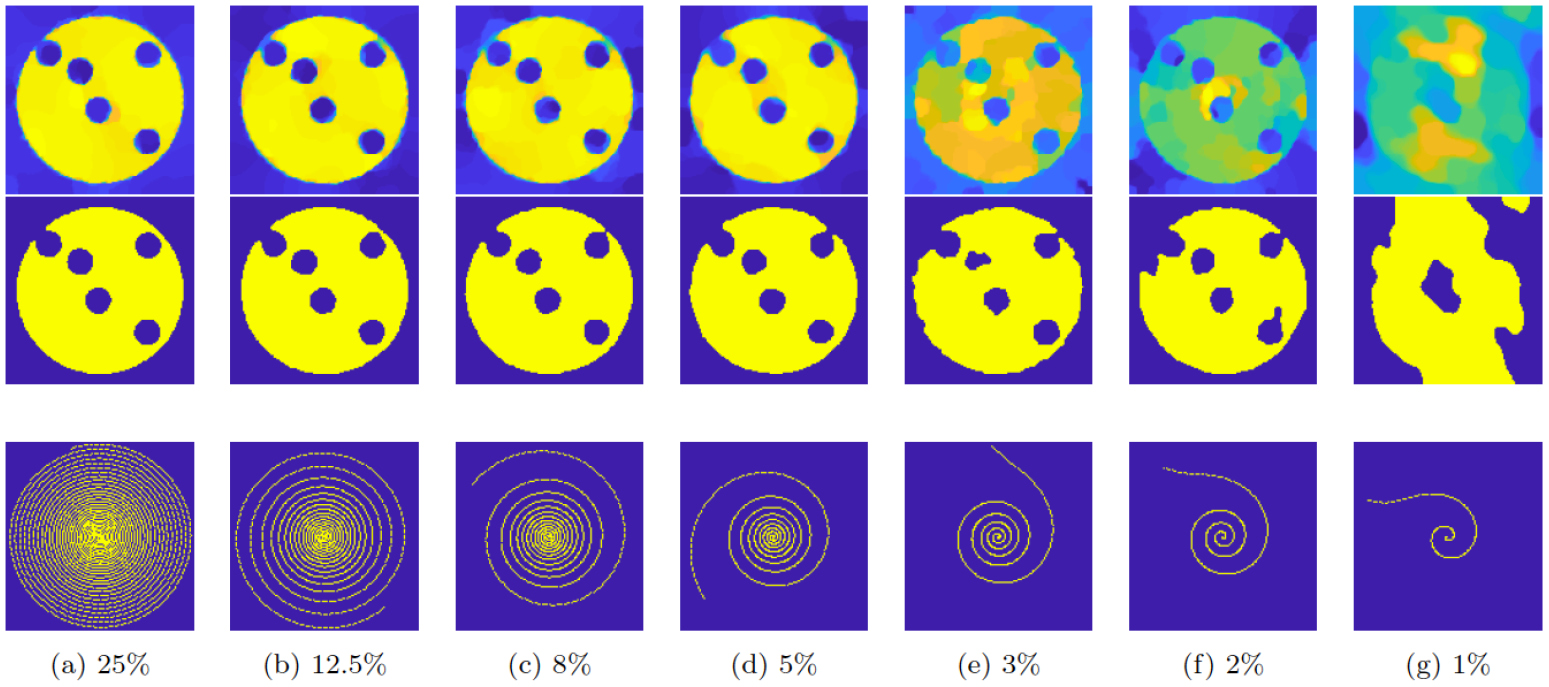 Enhancing joint reconstruction and segmentation with non-convex Bregman iteration - IOPscience