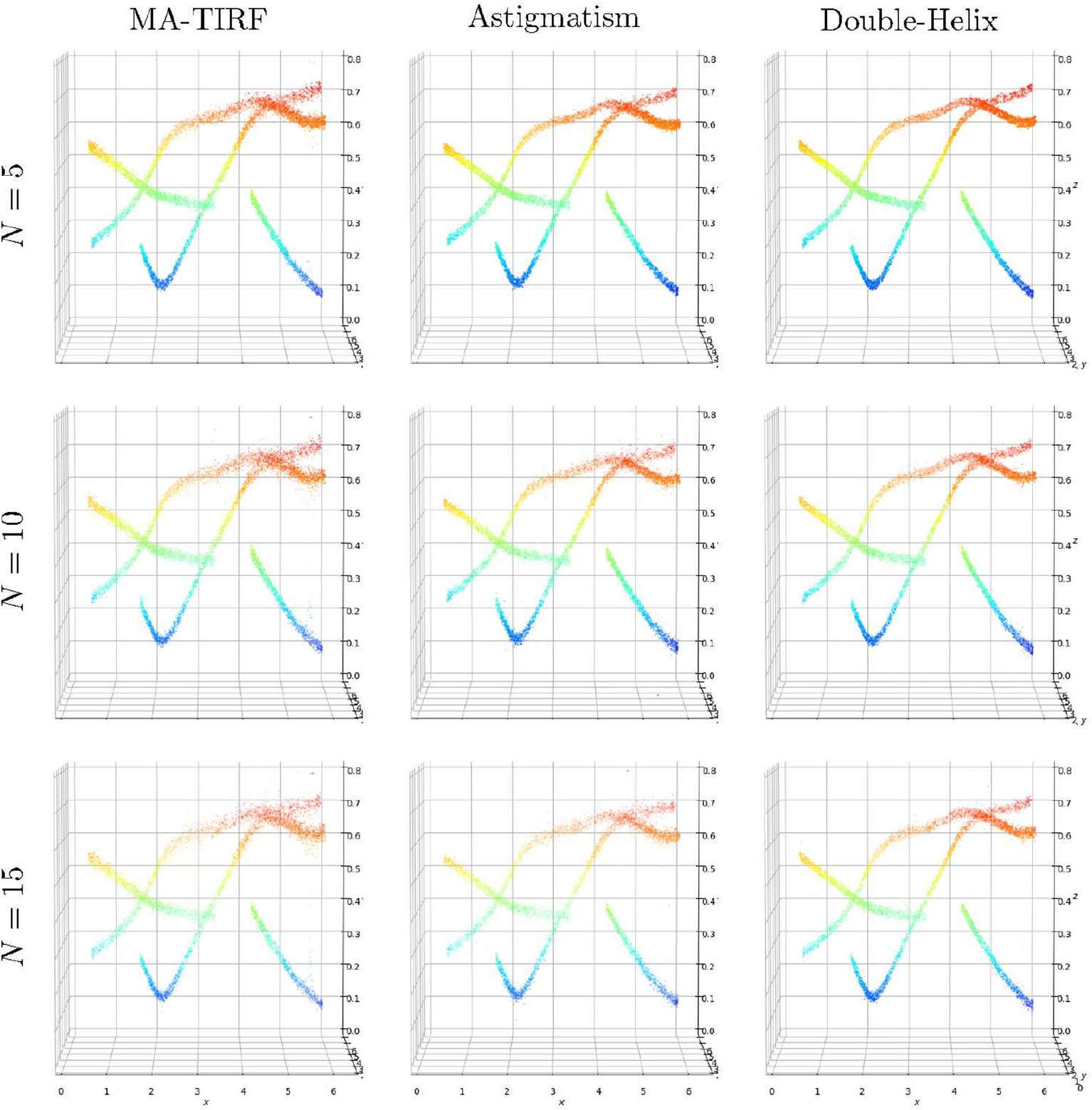 The sliding Frank–Wolfe algorithm and its application to super ...