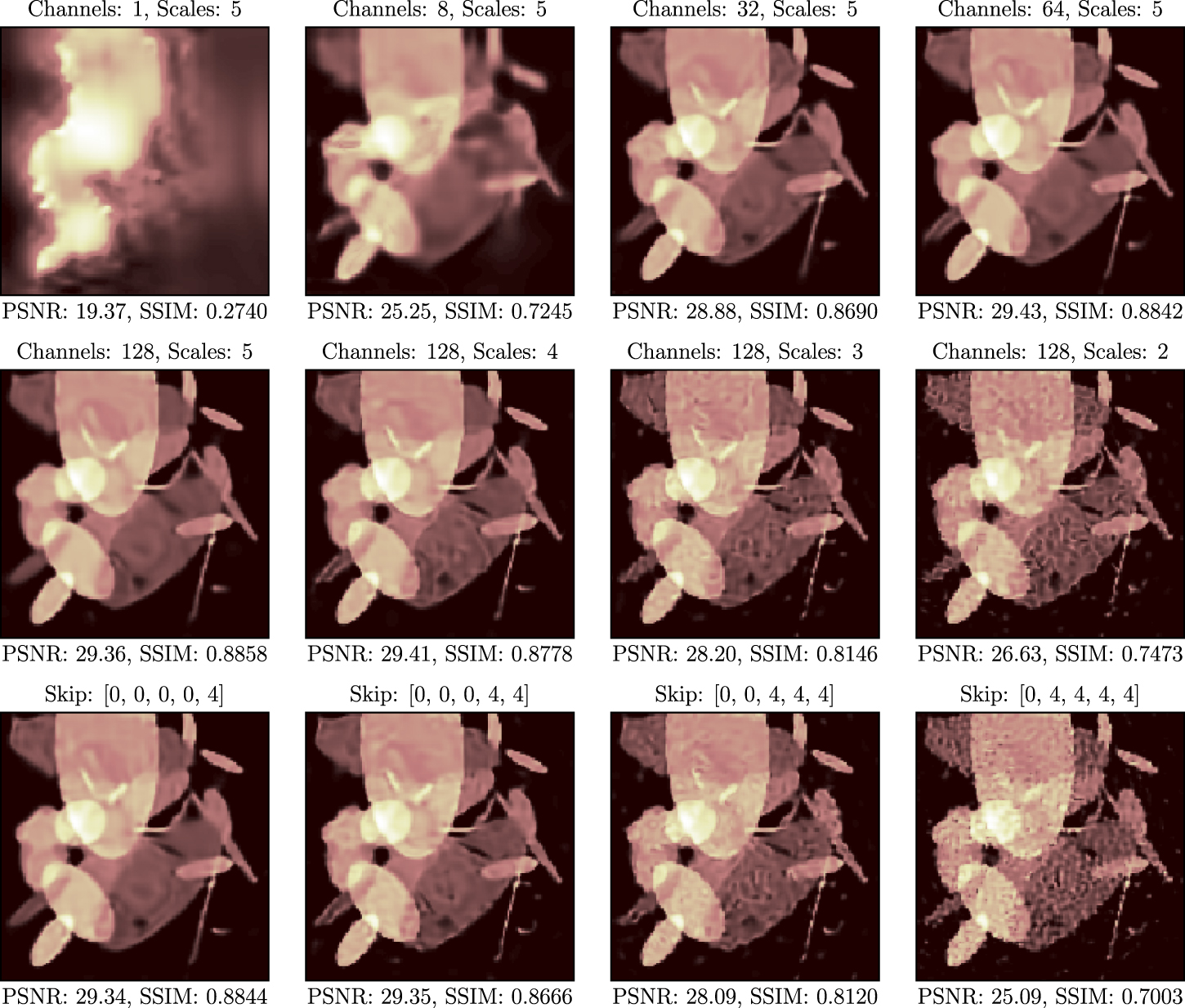 Computed tomography reconstruction using deep image prior and learned ...