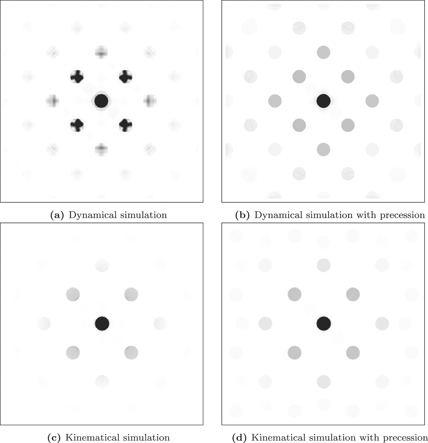 Scanning electron diffraction tomography of strain - IOPscience