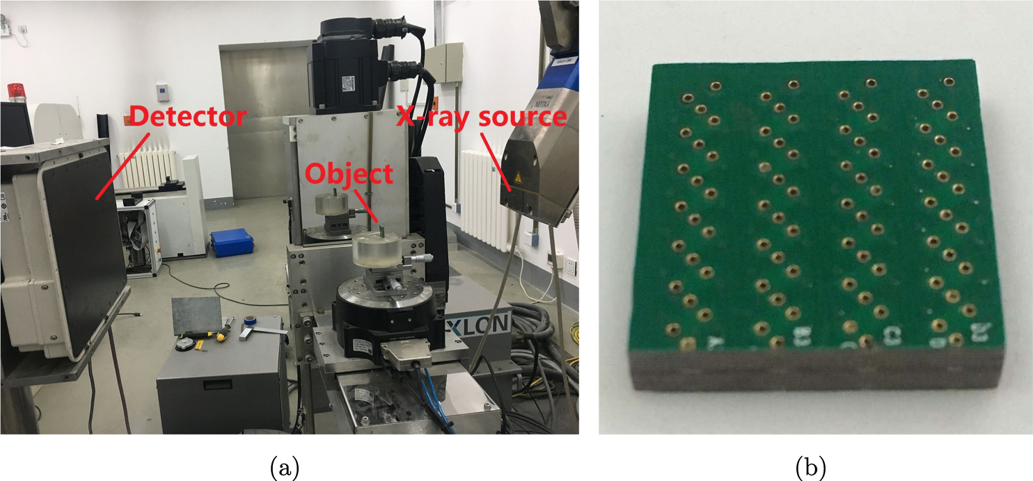 A fast image reconstruction method for planar objects CT inspired by ...