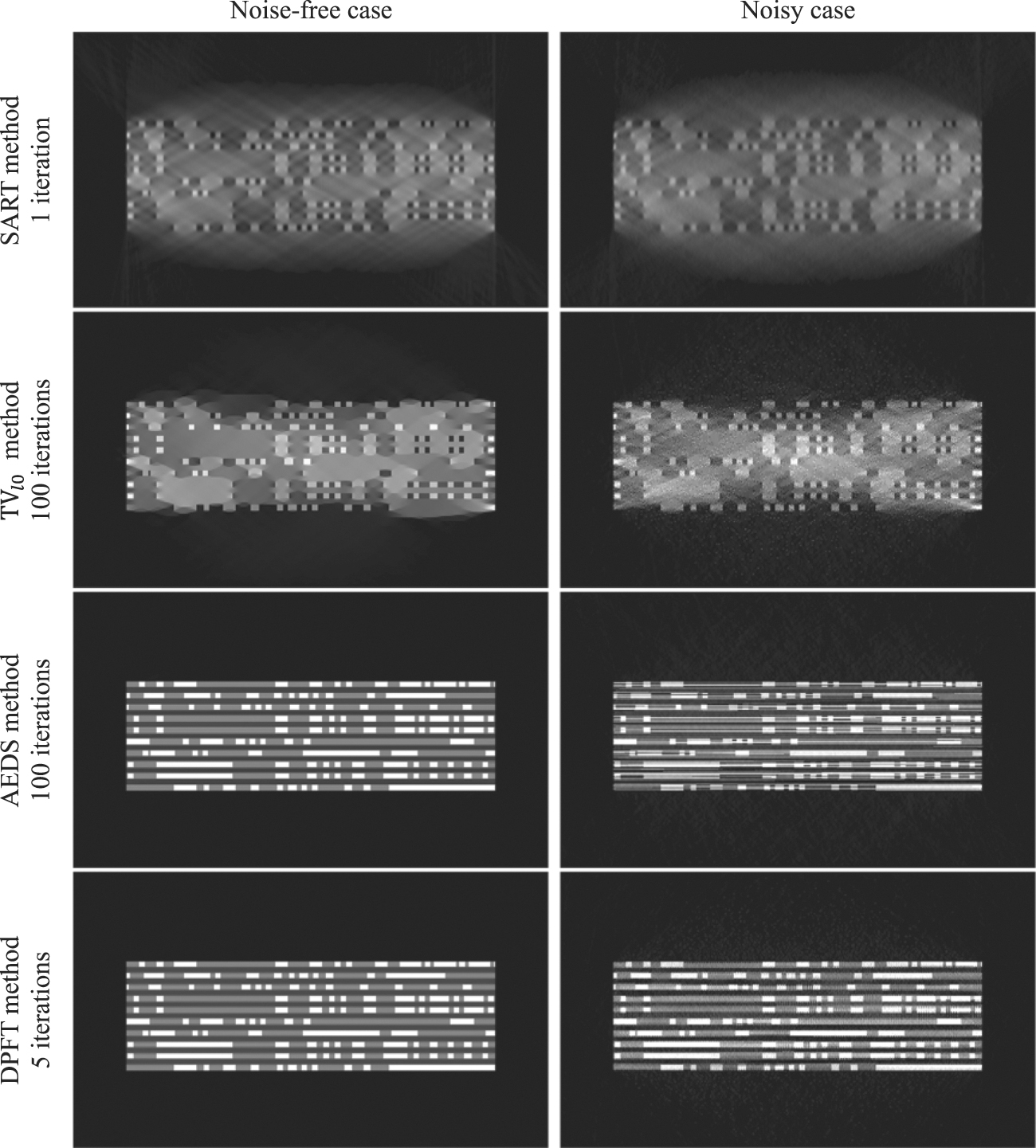 A fast image reconstruction method for planar objects CT inspired by ...