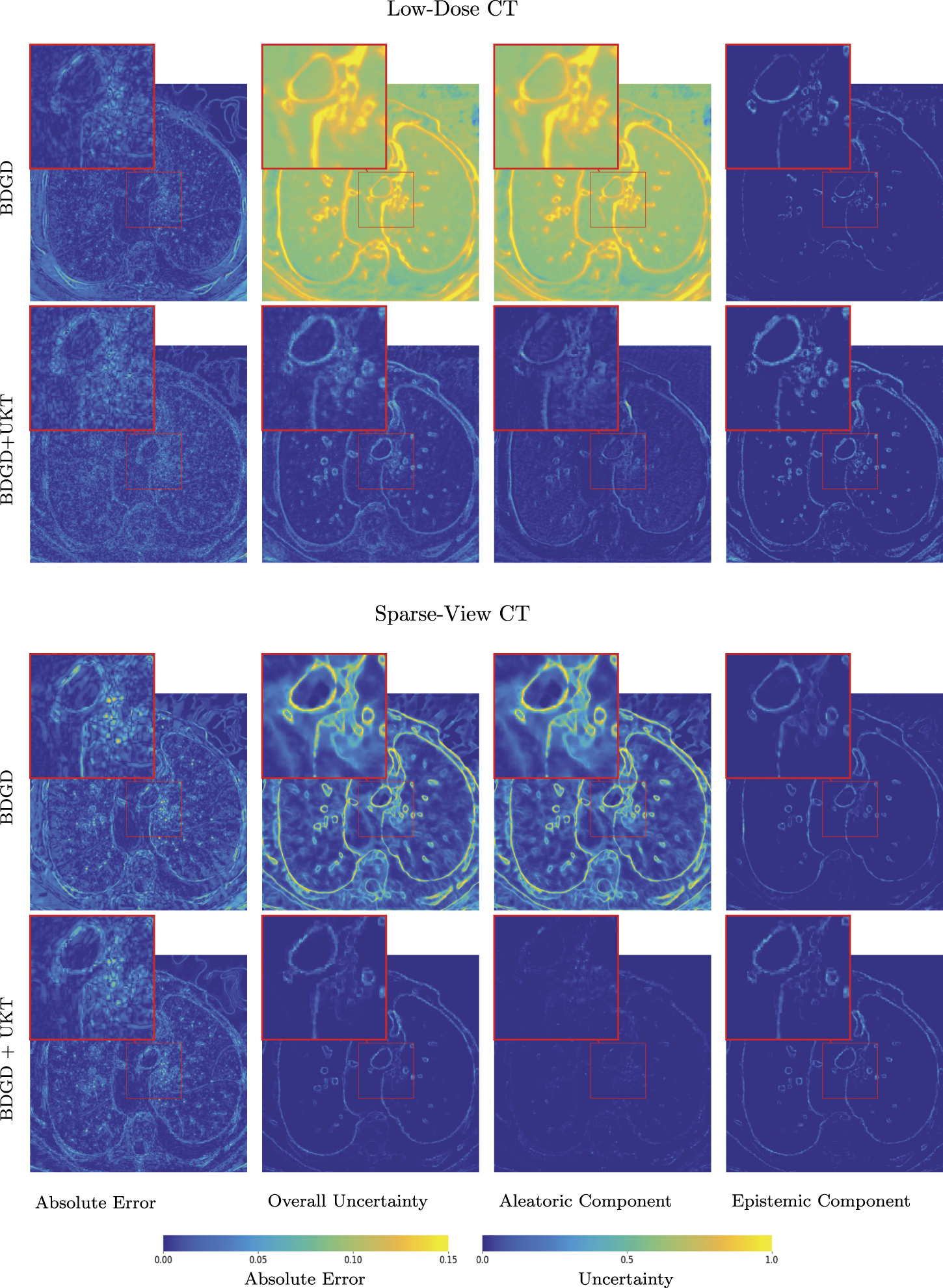 Unsupervised knowledge-transfer for learned image reconstruction ...