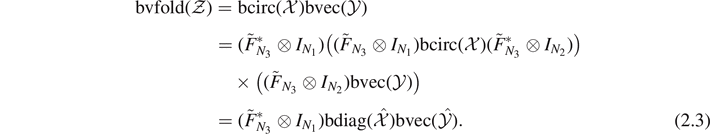 Nonconvex multi-view subspace clustering via simultaneously learning the representation tensor ...
