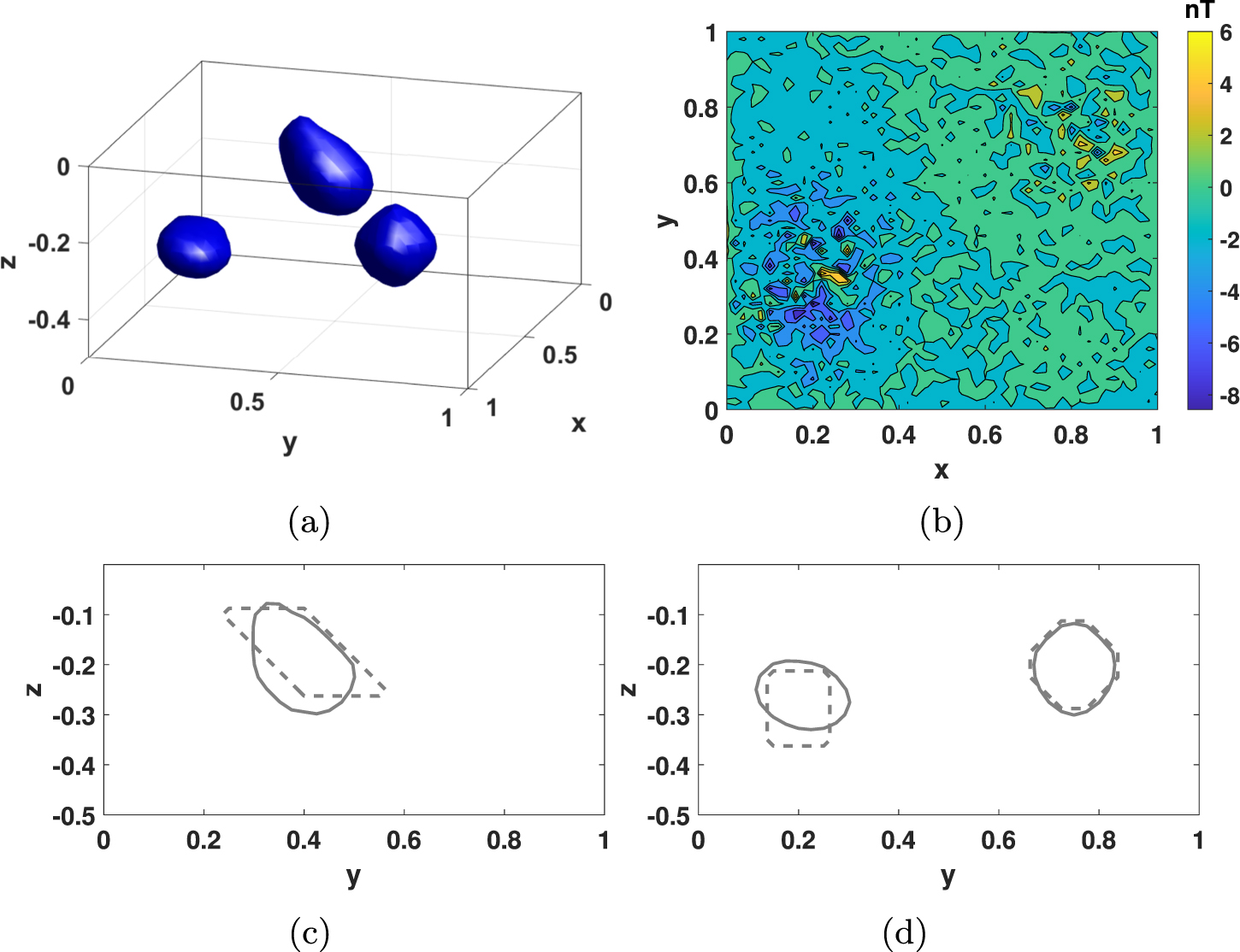 A stochastic gradient descent approach with partitioned-truncated singular value decomposition ...