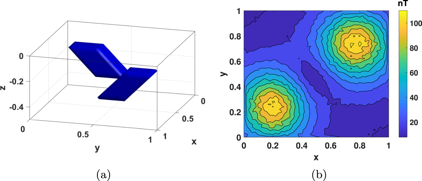A Stochastic Gradient Descent Approach With Partitioned Truncated Singular Value Decomposition