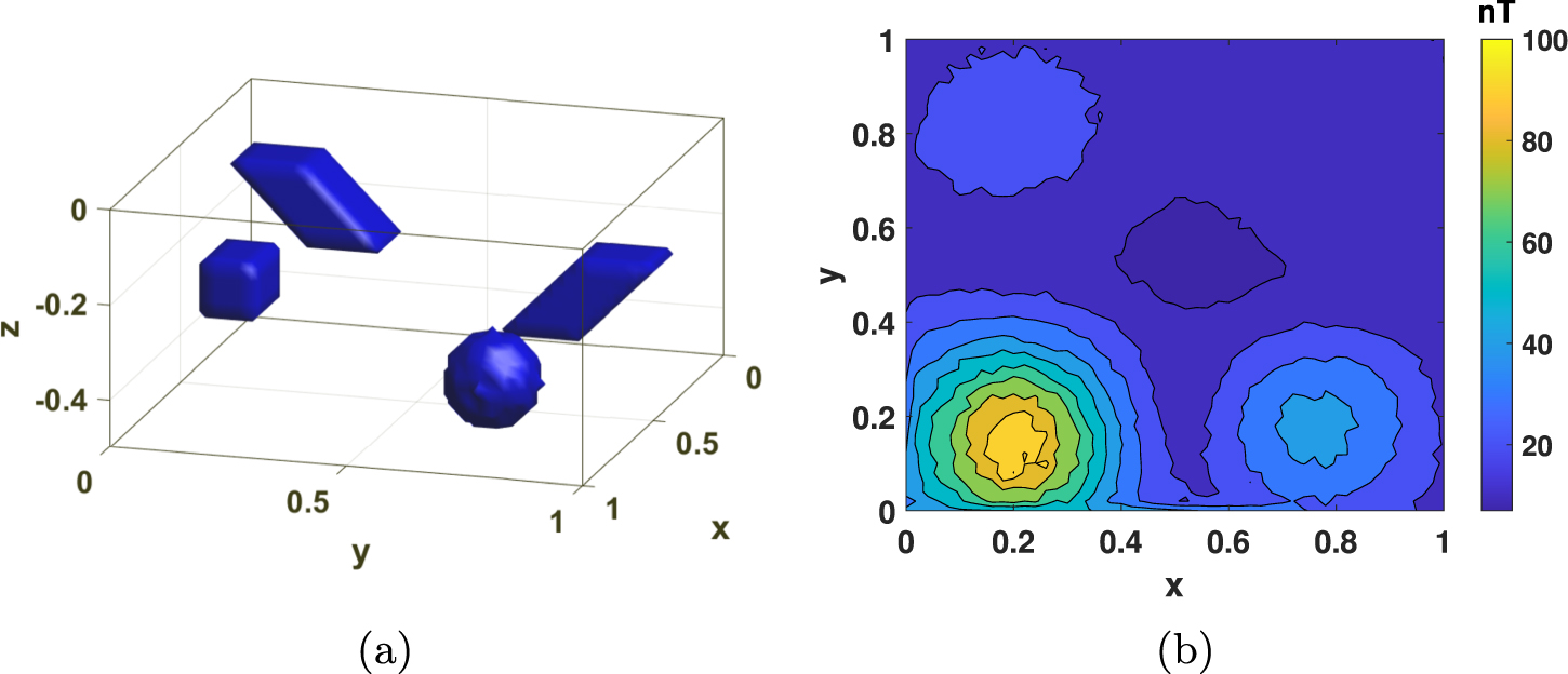 A stochastic gradient descent approach with partitioned-truncated singular value decomposition ...