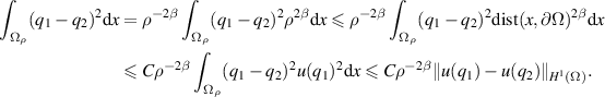 Convergence rate analysis of Galerkin approximation of inverse potential problem - IOPscience