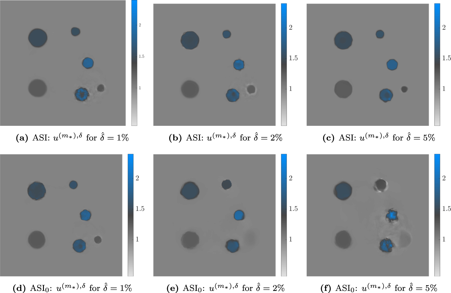 Adaptive Spectral Inversion for inverse medium problems - IOPscience