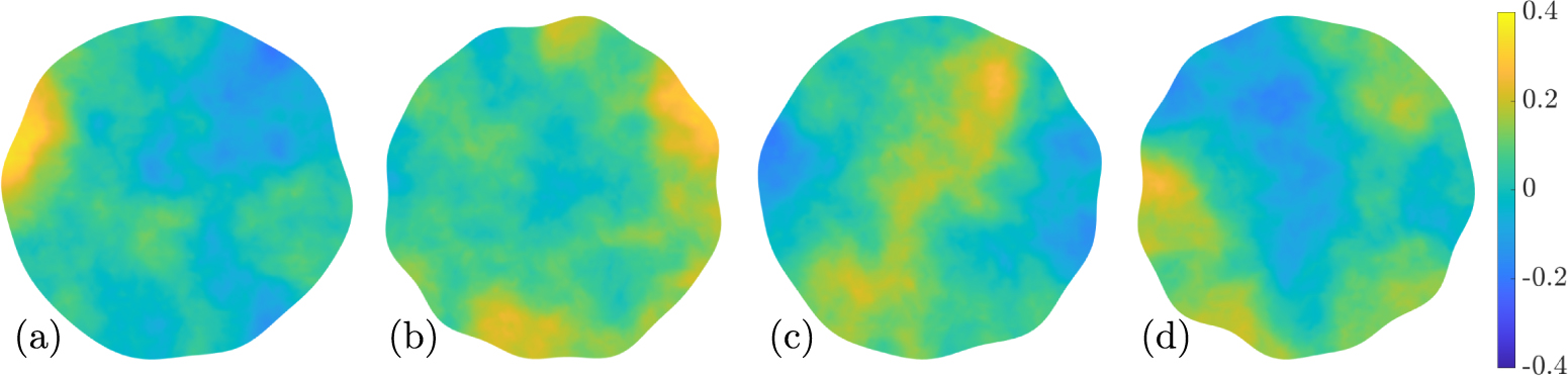 On global normal linear approximations for nonlinear Bayesian inverse problems - IOPscience