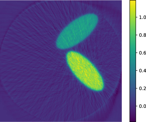 Uniformly convex neural networks and non-stationary iterated network Tikhonov (iNETT) method ...