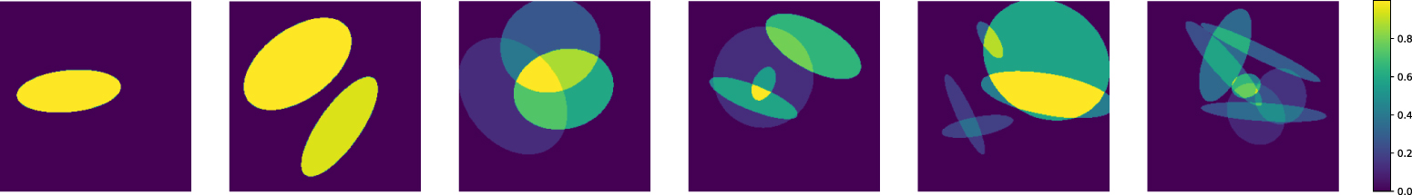 Uniformly convex neural networks and non-stationary iterated network Tikhonov (iNETT) method ...