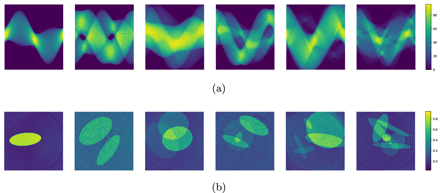 Uniformly convex neural networks and non-stationary iterated network Tikhonov (iNETT) method ...