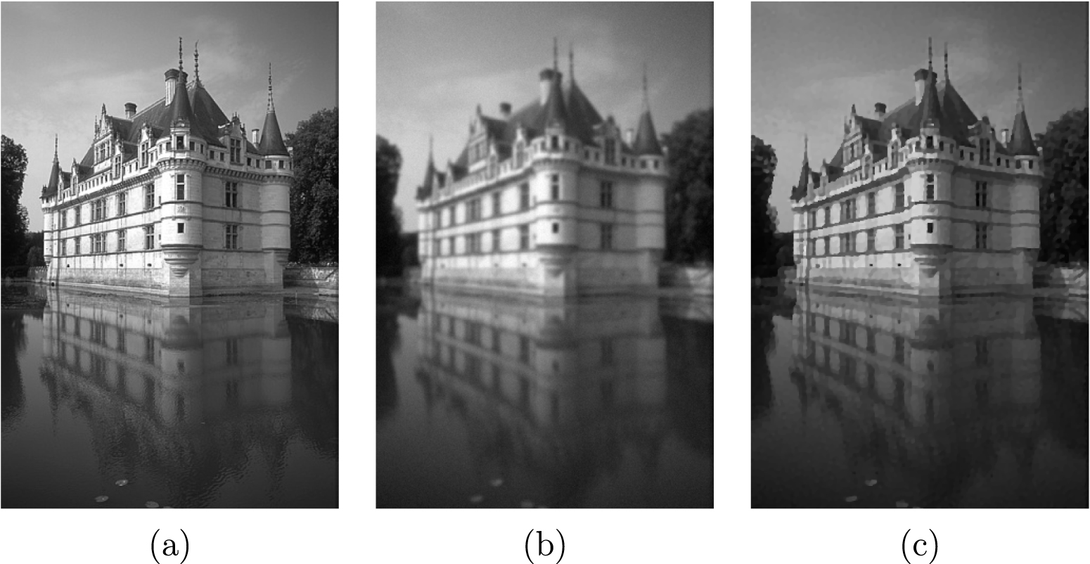 On an iteratively reweighted linesearch based algorithm for nonconvex composite optimization ...