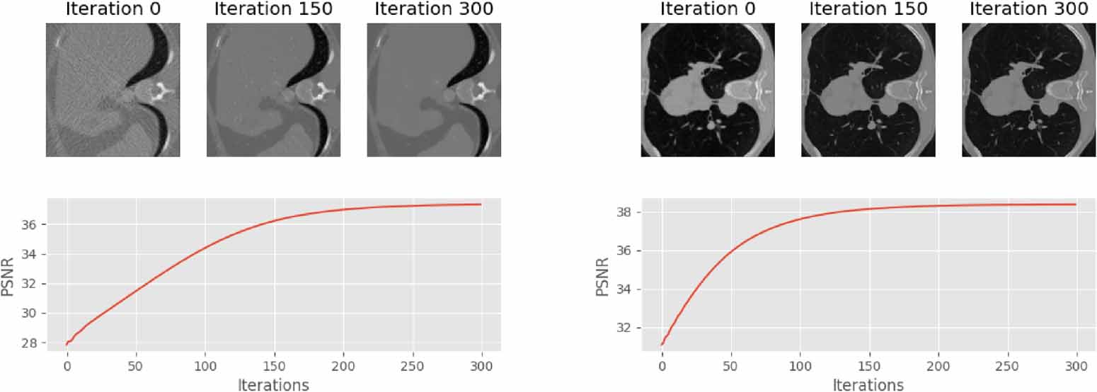 PatchNR: learning from very few images by patch normalizing flow regularization - IOPscience