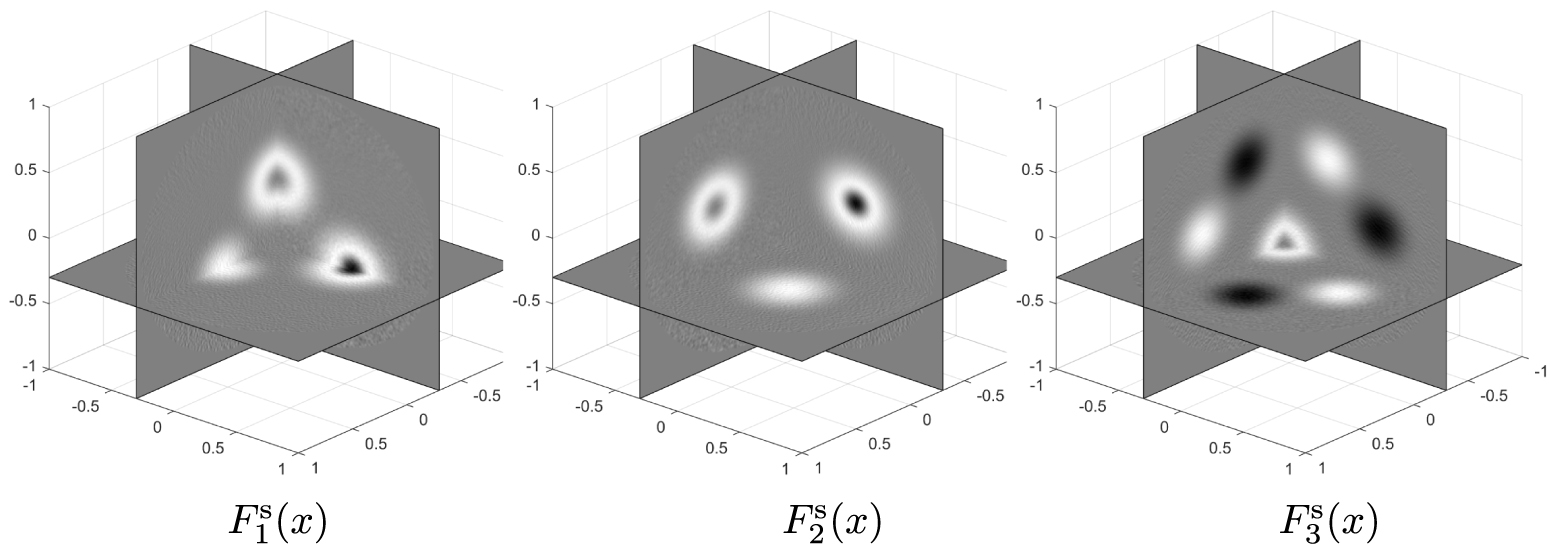 Weighted Radon transforms of vector fields, with applications to ...