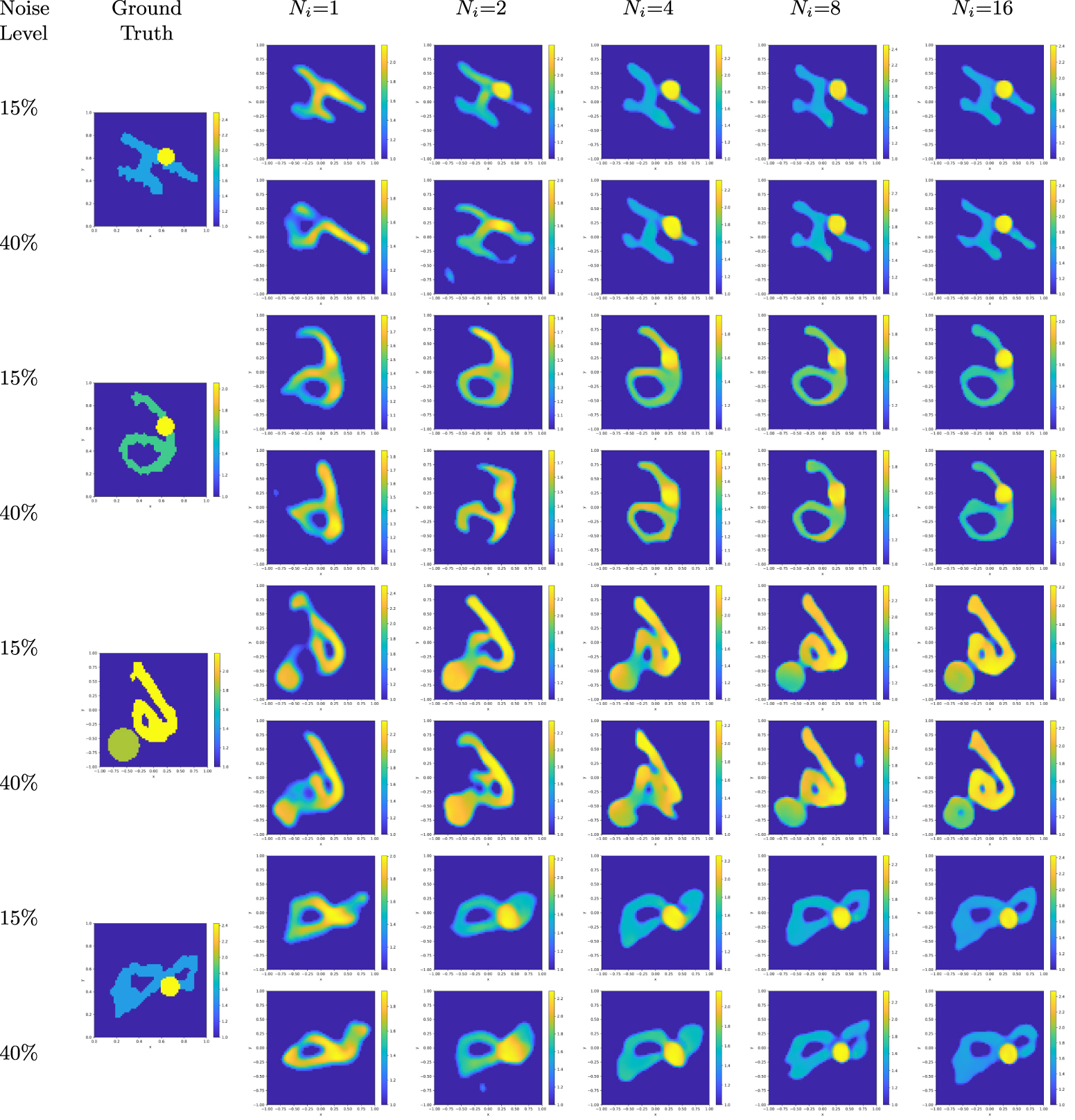 A direct sampling-based deep learning approach for inverse medium scattering problems - IOPscience