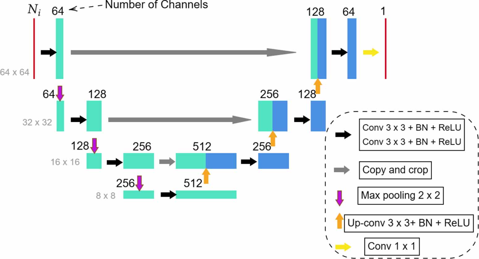 A direct sampling-based deep learning approach for inverse medium scattering problems - IOPscience