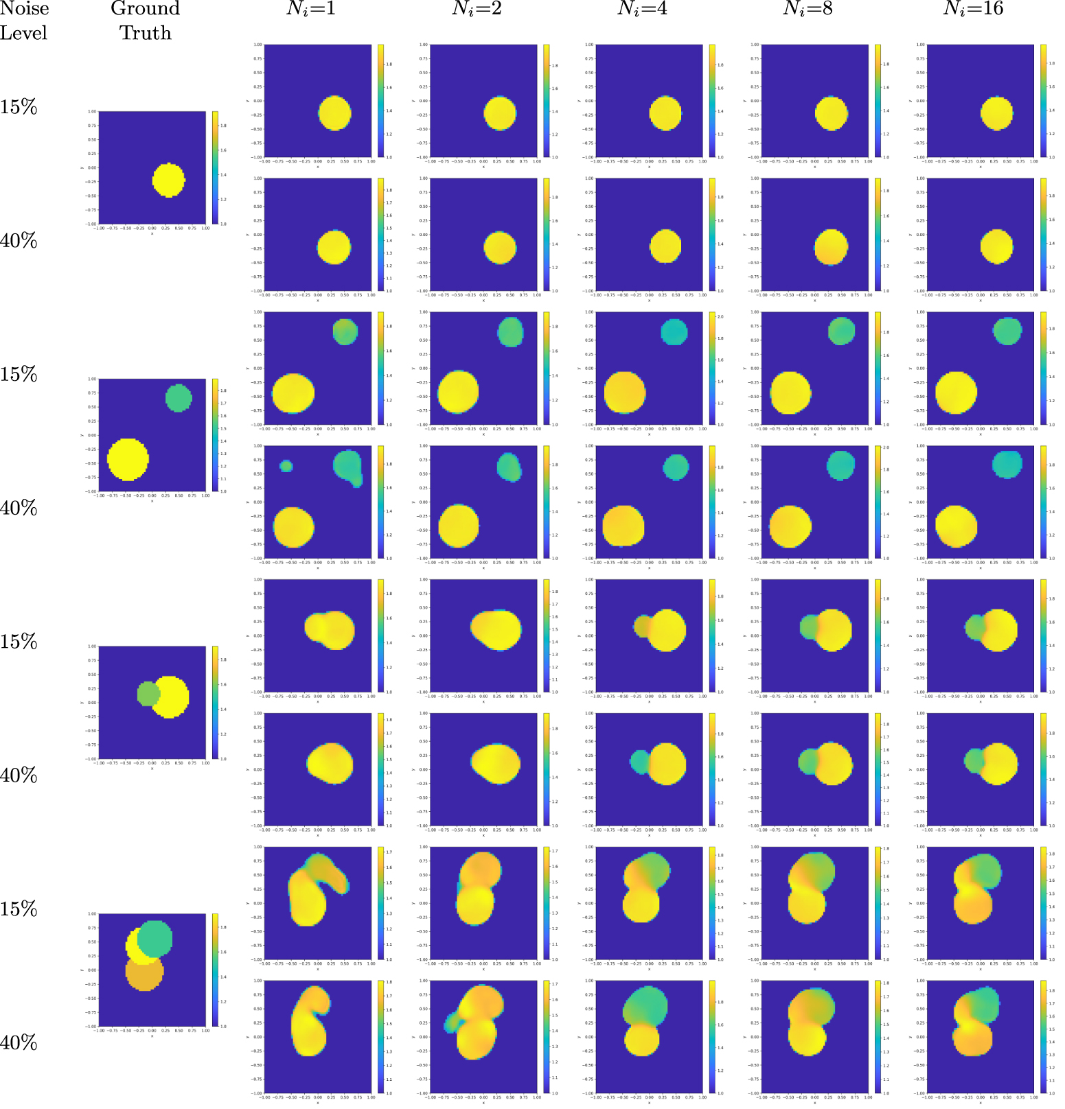 A direct sampling-based deep learning approach for inverse medium scattering problems - IOPscience