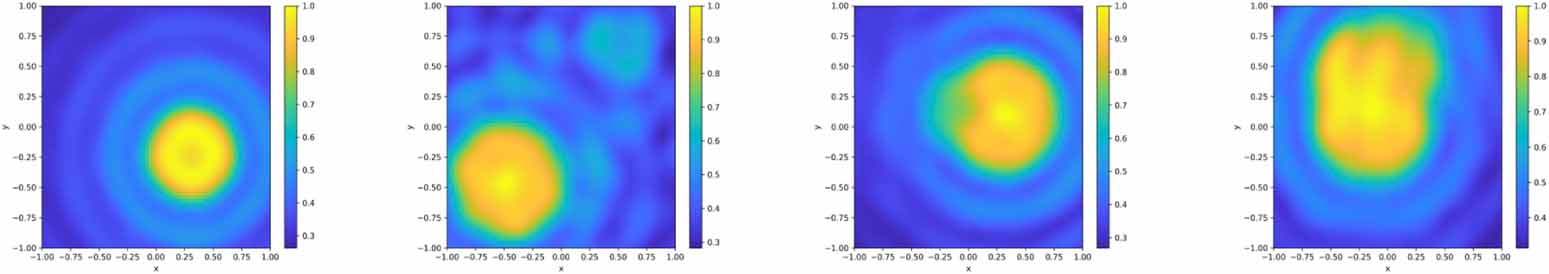 A direct sampling-based deep learning approach for inverse medium scattering problems - IOPscience