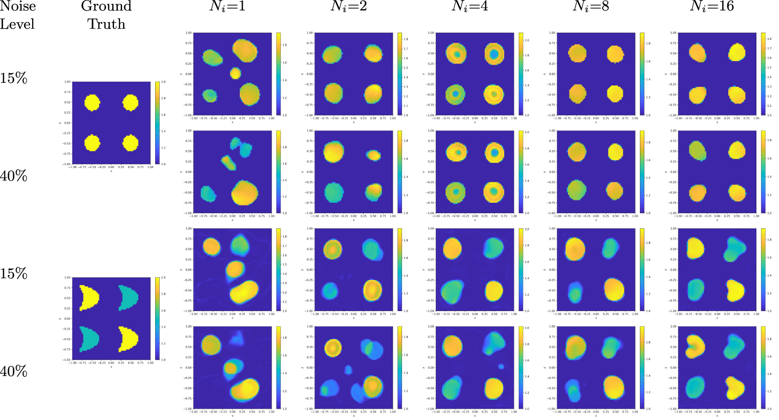 A direct sampling-based deep learning approach for inverse medium scattering problems - IOPscience
