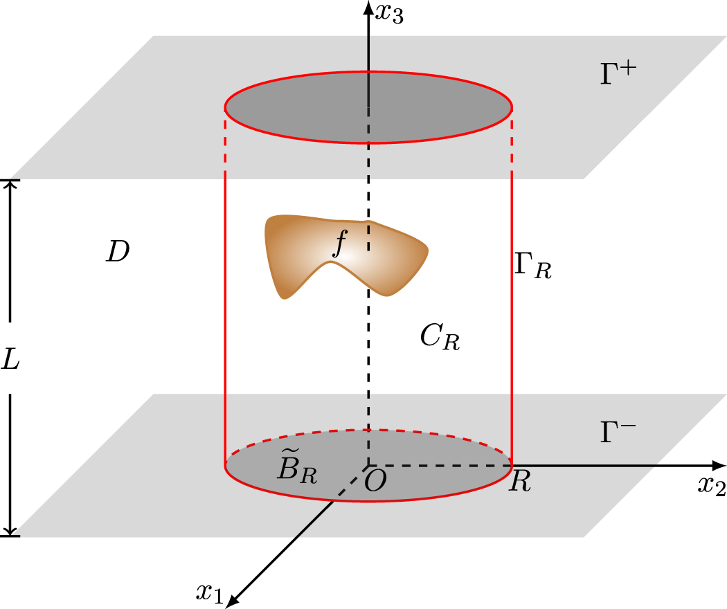 Direct and inverse scattering in an optical waveguide - IOPscience