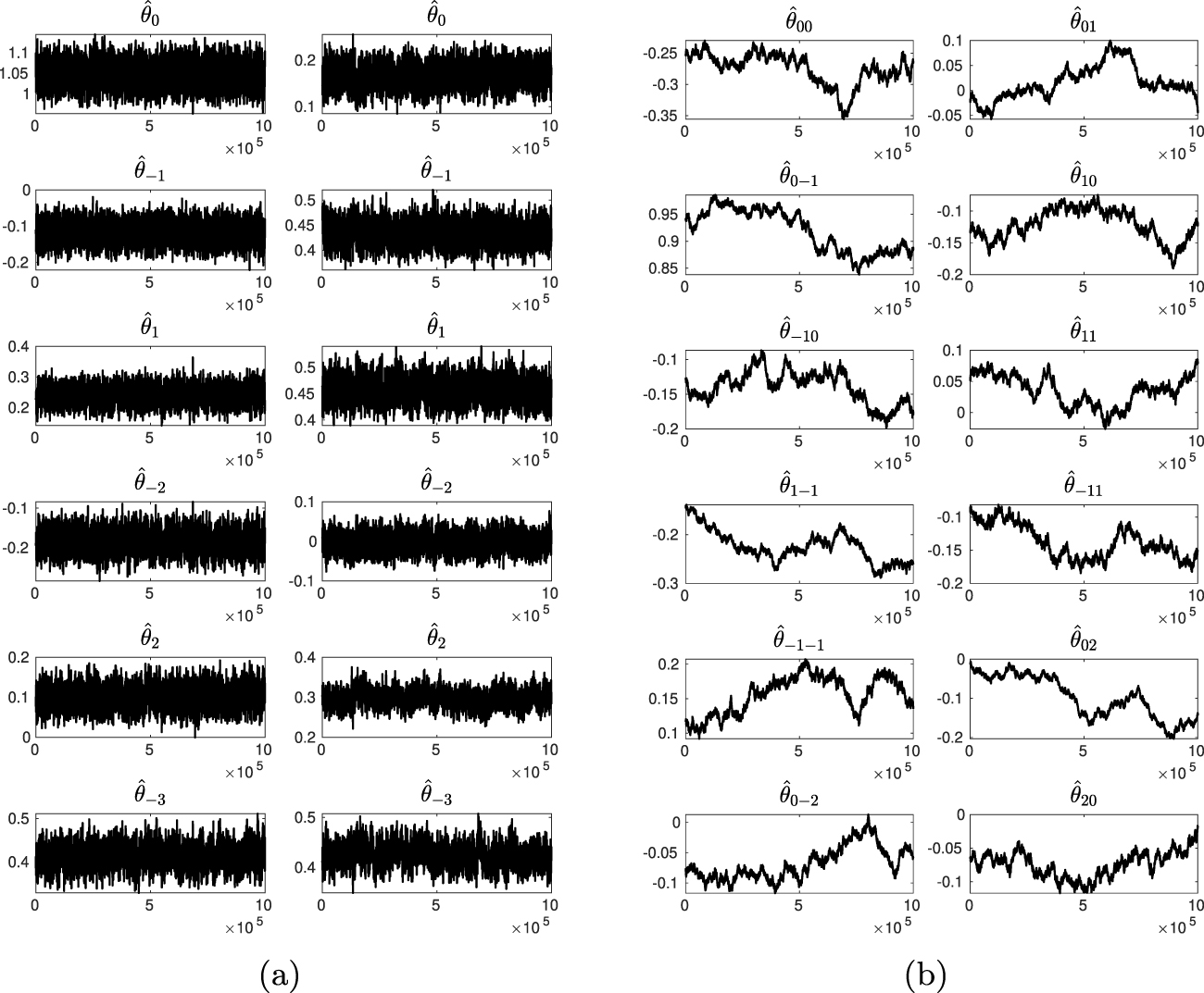 A Bayesian approach for consistent reconstruction of inclusions ...
