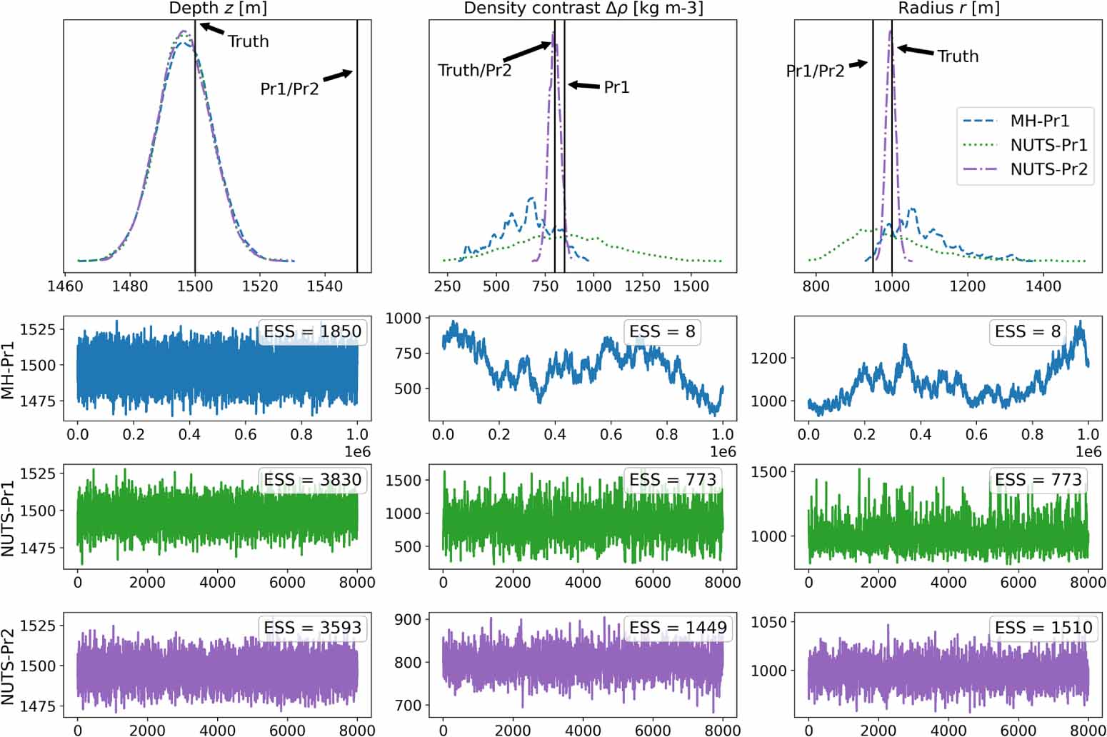 CUQIpy: I. Computational uncertainty quantification for inverse ...