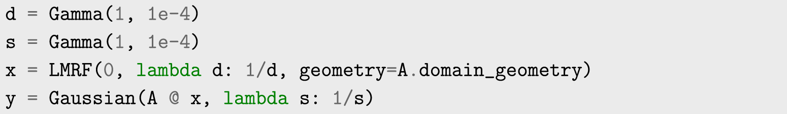 CUQIpy: I. Computational uncertainty quantification for inverse problems in Python - IOPscience