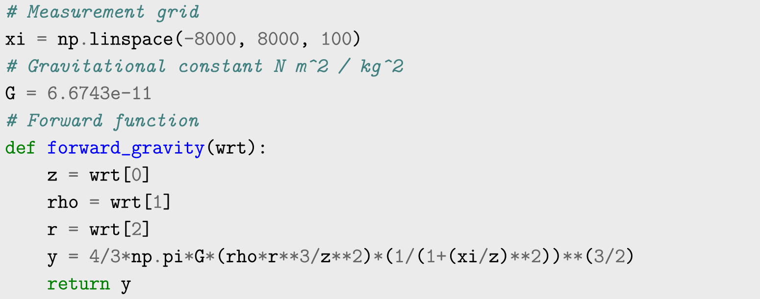 CUQIpy: I. Computational uncertainty quantification for inverse problems in Python - IOPscience