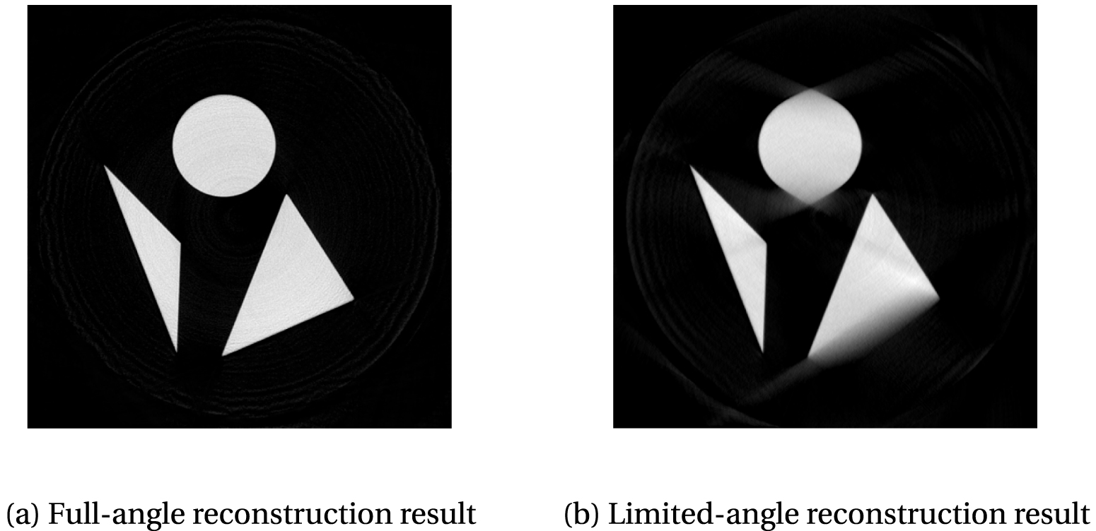Image reconstruction based on nonlinear diffusion model for limited ...
