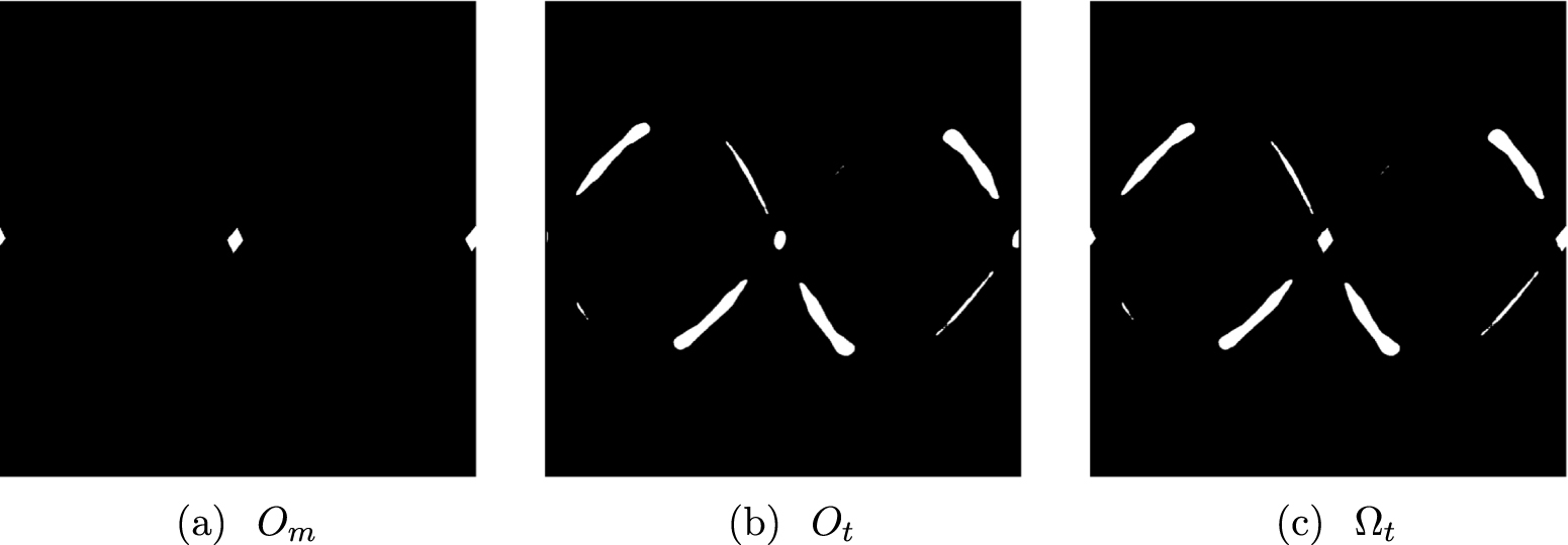 Nonconvex weighted variational metal artifacts removal via convergent primal-dual algorithms ...