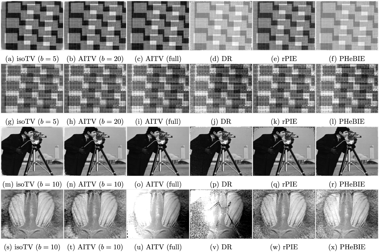 A stochastic ADMM algorithm for large-scale ptychography with weighted ...