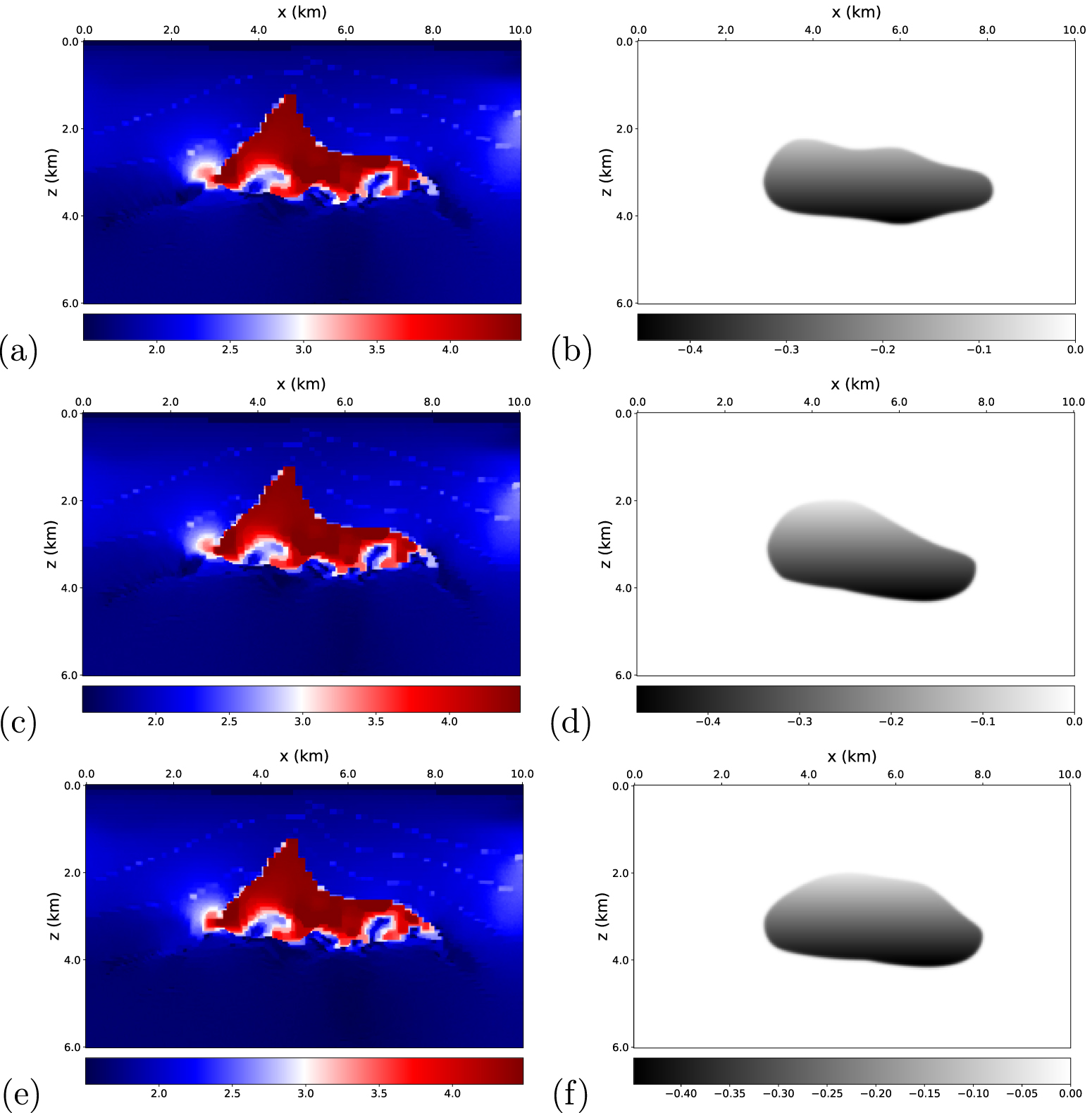 A level-set structural approach for multi-physics joint inversion using ...