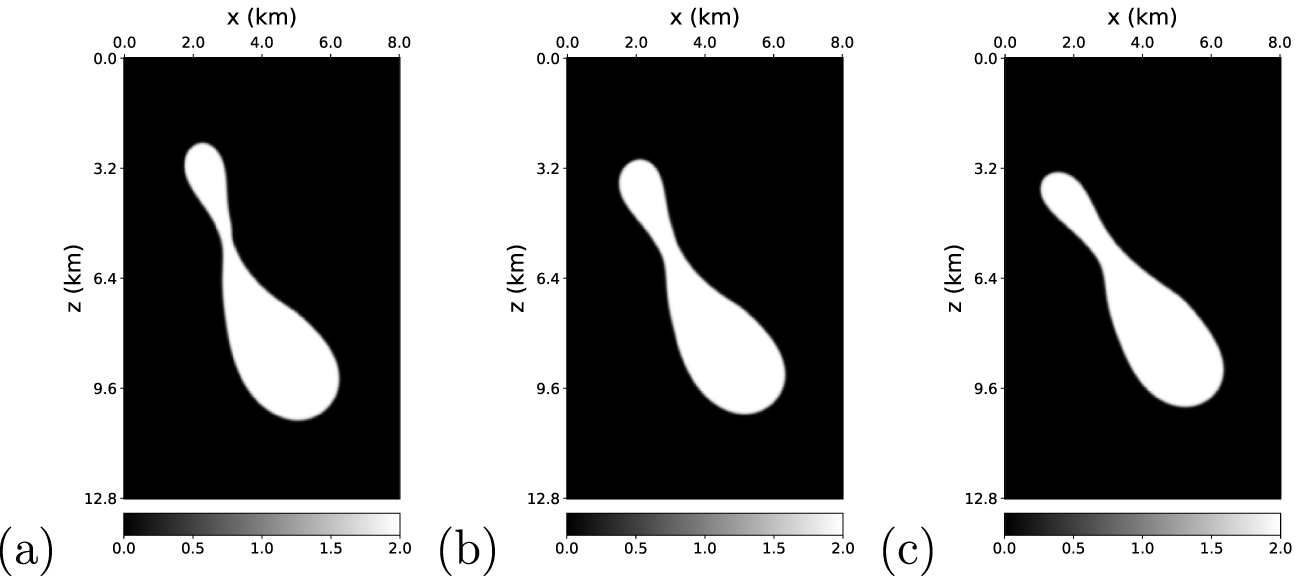 A level-set structural approach for multi-physics joint inversion using ...