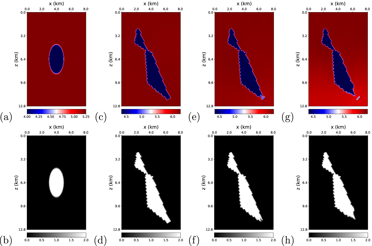 A level-set structural approach for multi-physics joint inversion using ...