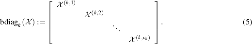 Low-rank tensor completion with non-local self-similarity and ...