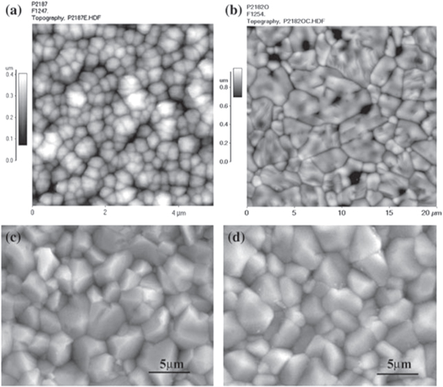 Grain boundaries in CdTe thin film solar cells: a review - IOPscience