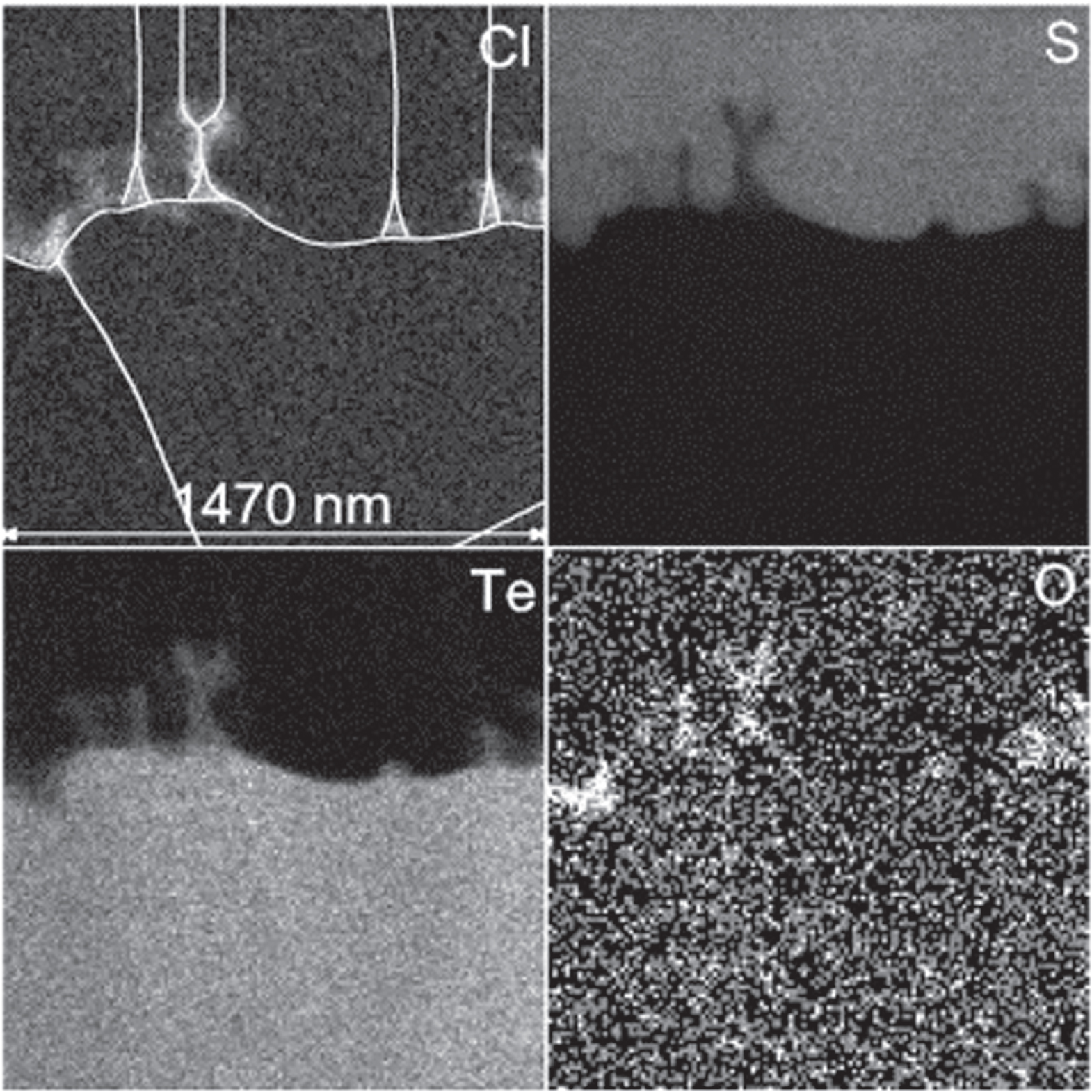 Grain boundaries in CdTe thin film solar cells: a review - IOPscience