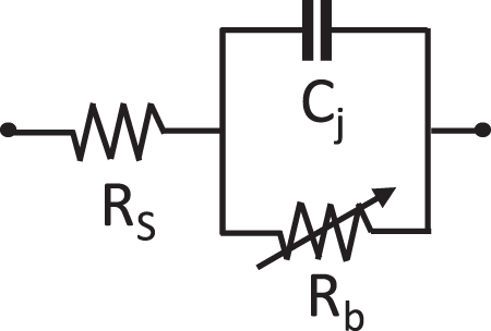 Flexible diodes for radio frequency (RF) electronics: a materials ...