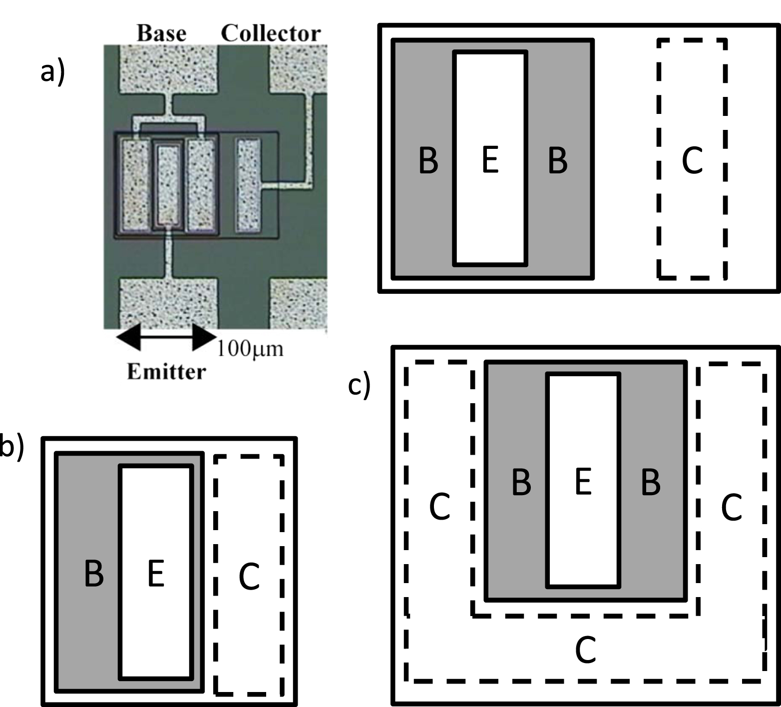 Bipolar integrated circuits in SiC for extreme environment operation ...