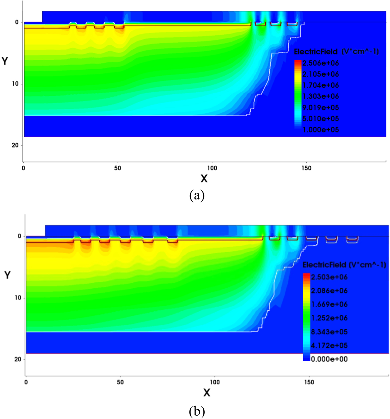 Planar edge terminations for high voltage 4H-SiC power MOSFETs - IOPscience
