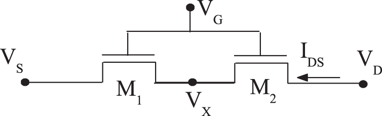 Effect of the back bias on the analog performance of standard FD and ...