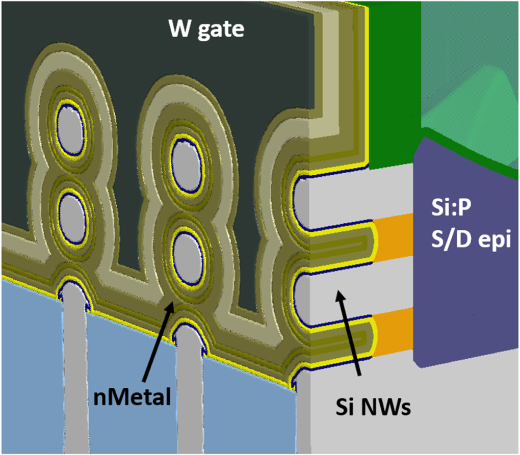 TEM investigations of gate-all-around nanowire devices - IOPscience