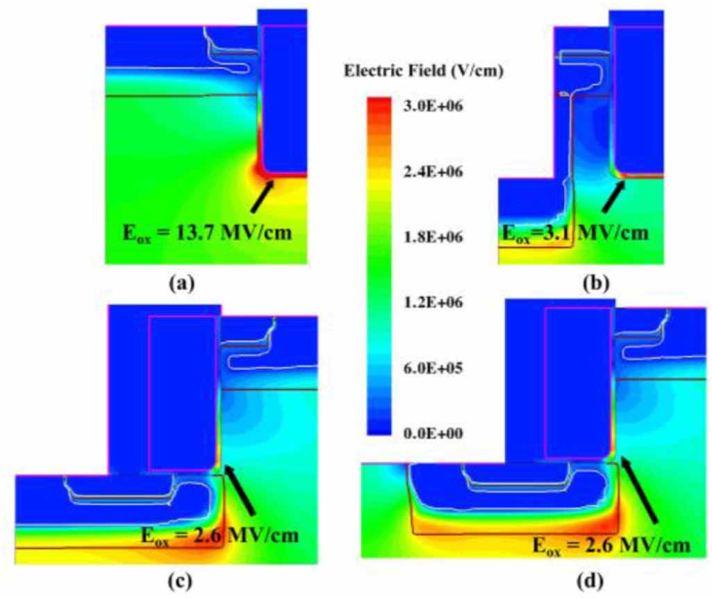 A trench/planar SiC MOSFET integrated with SBD (TPSBD) for low reverse ...