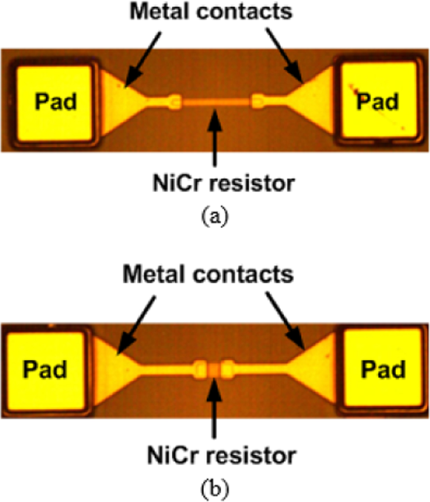 Fabrication and characterization of thin film Ni–Cr resistors on MMICs ...