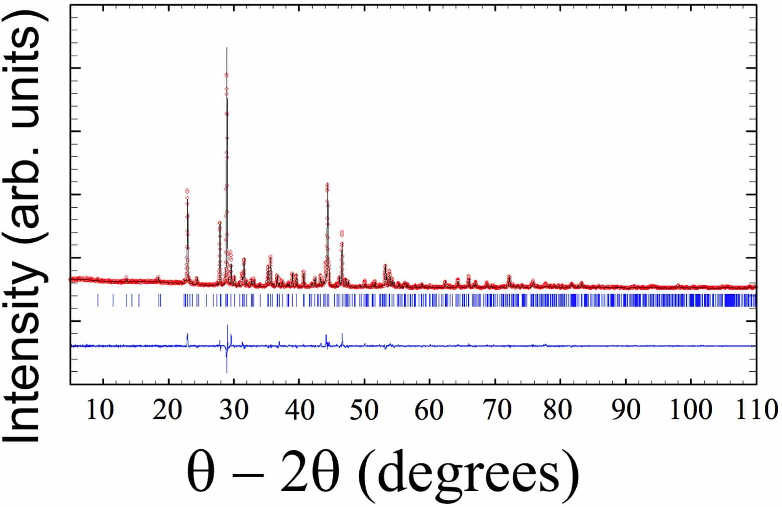 Surface termination and Schottky-barrier formation of In4Se3(001 ...